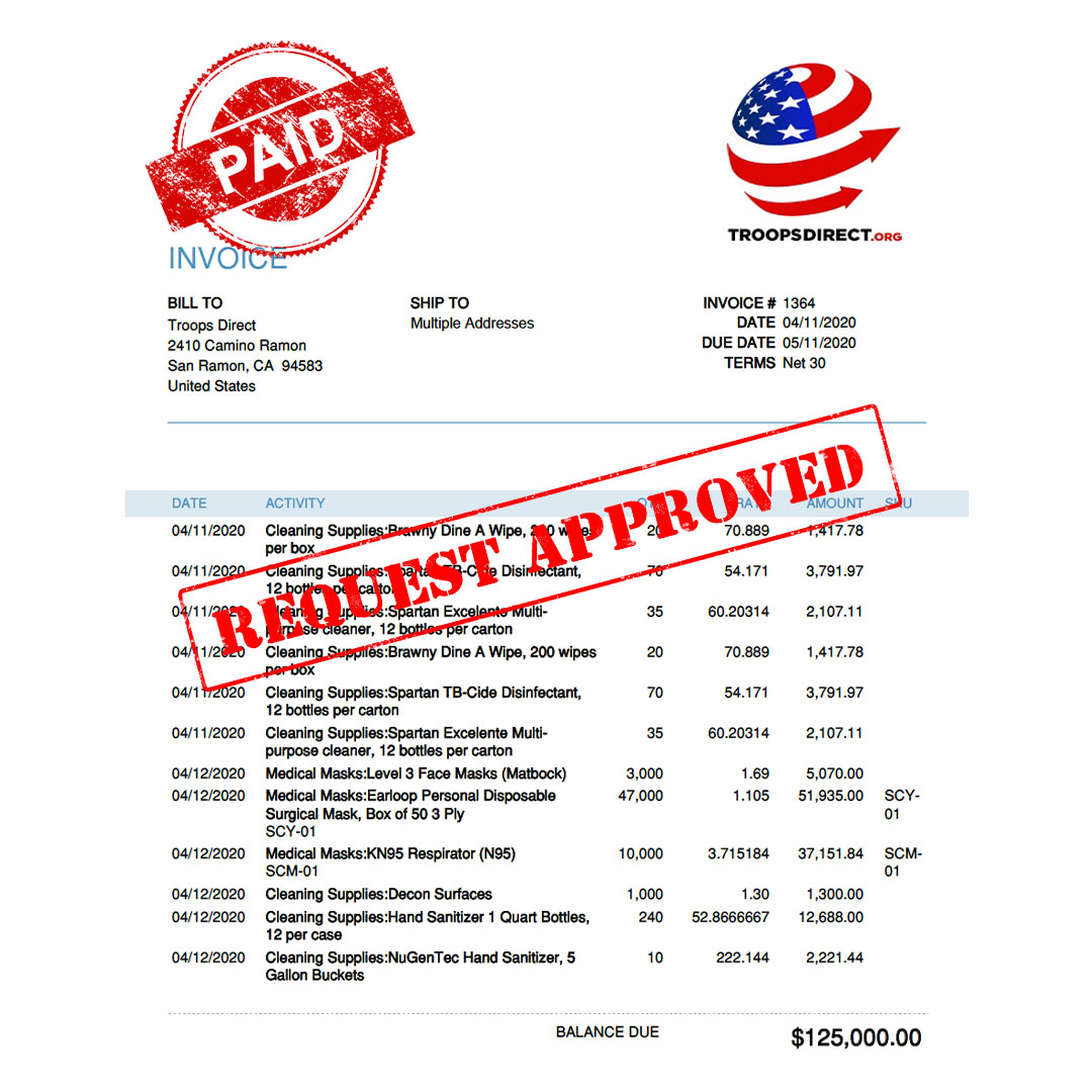 Troops Direct – When Troops Request it, We Provide it.