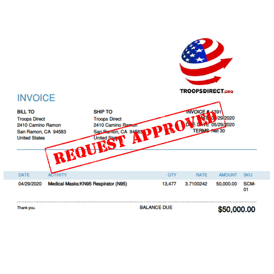 Troops Direct – When Troops Request it, We Provide it.