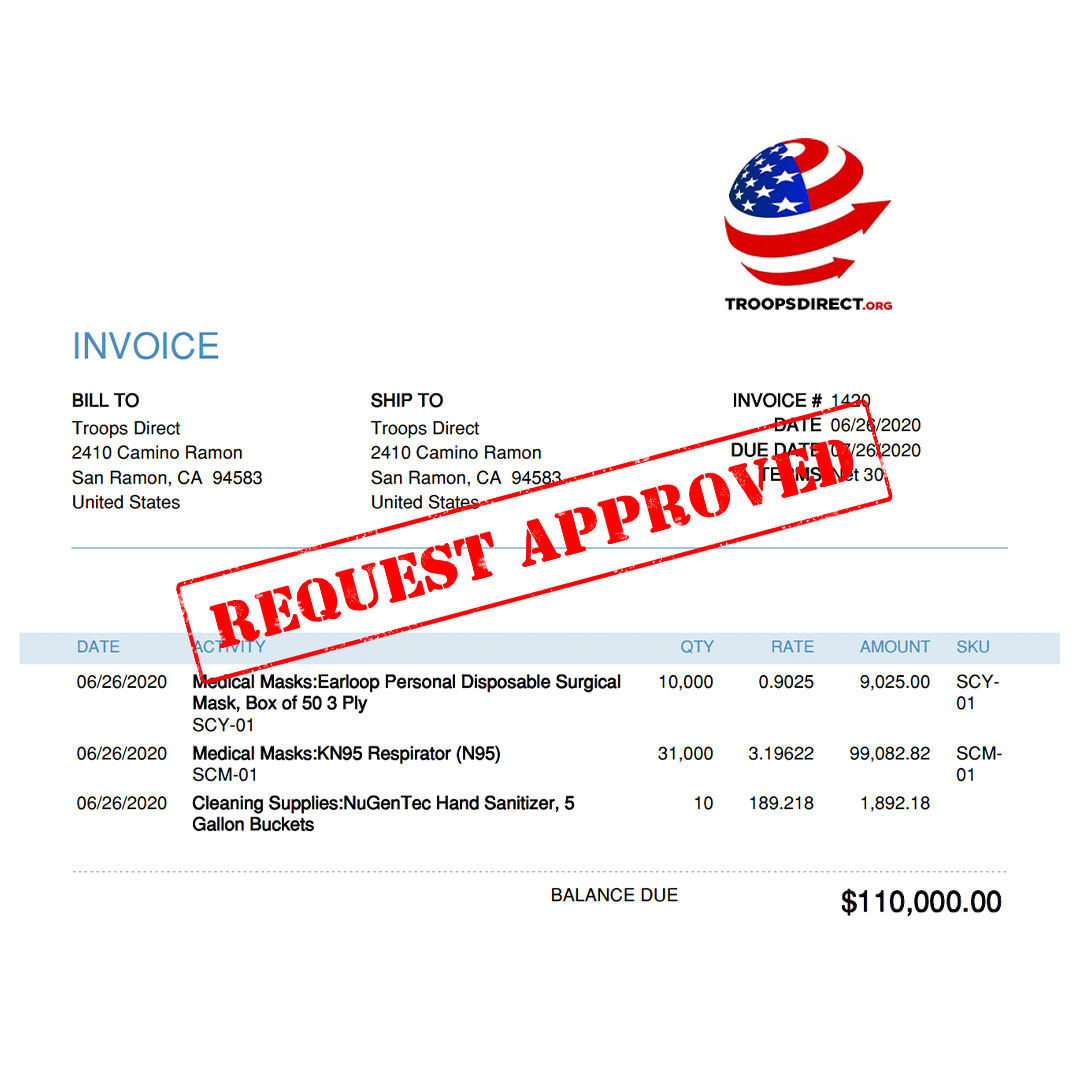 Troops Direct – When Troops Request it, We Provide it.